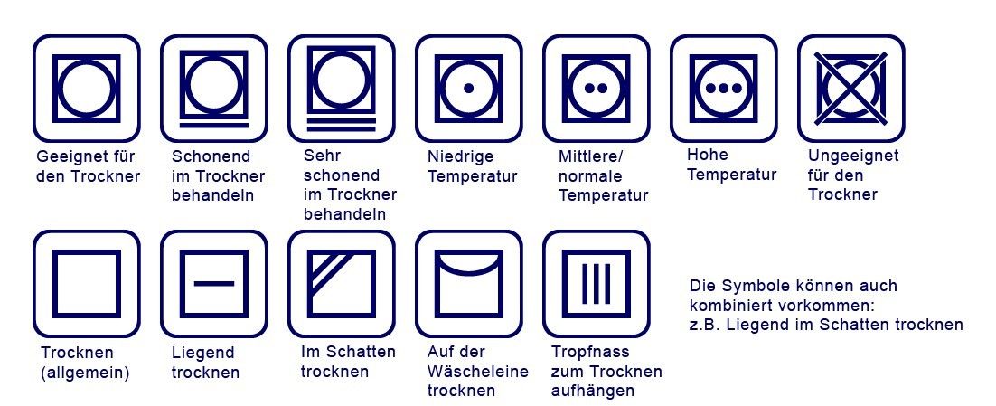 Textilpflegesymbole kennen & Textilien richtig pflegen