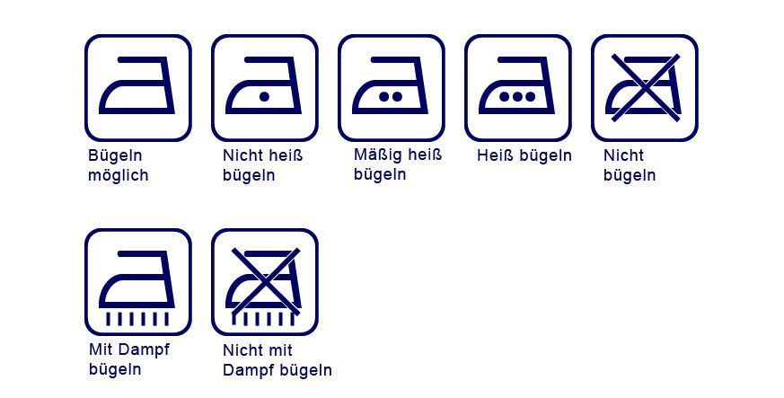 Textilpflegesymbole kennen & Textilien richtig pflegen