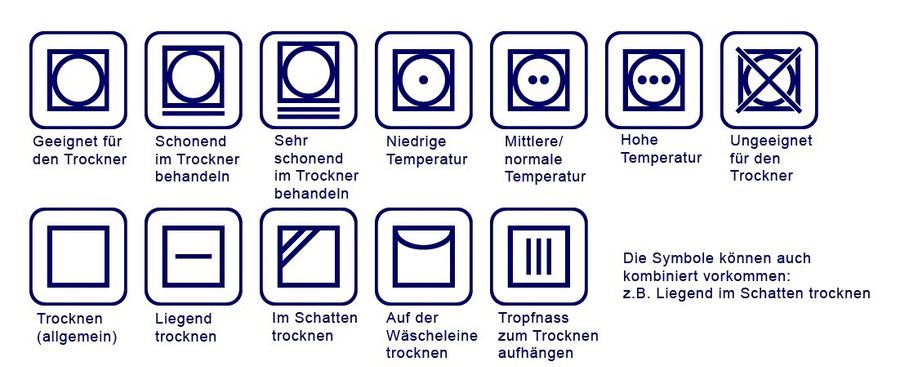 Textilpflegesymbole kennen & Textilien richtig pflegen