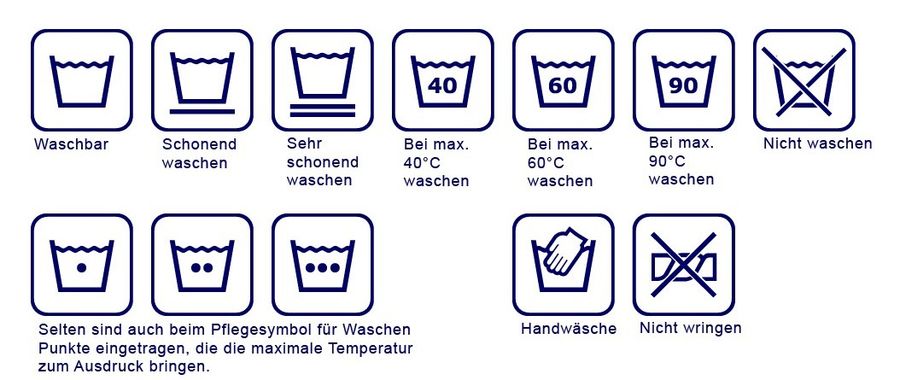 Textilpflegesymbole kennen & Textilien richtig pflegen