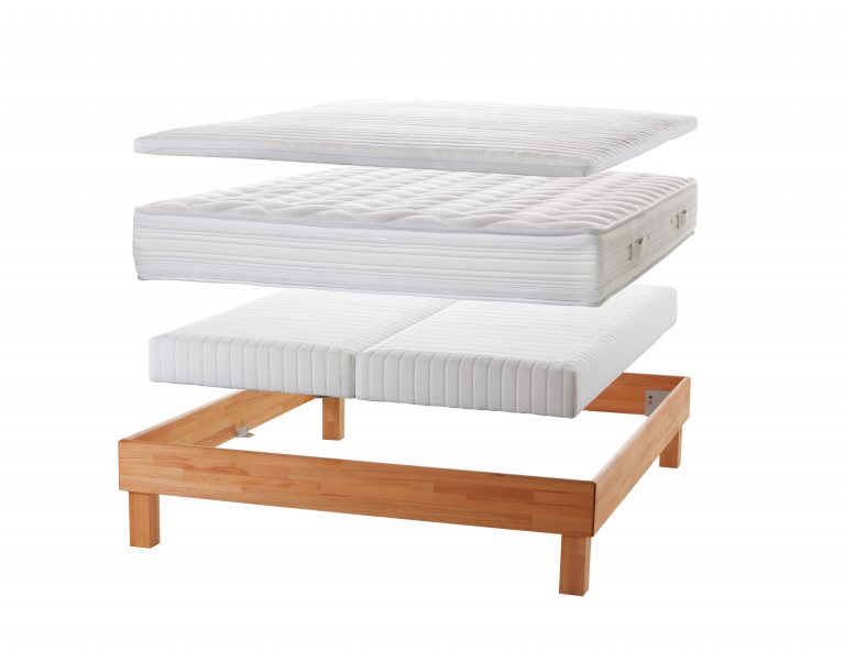 Wie baue ich ein Boxspringbett selber ? Selbstbau-Anleitung