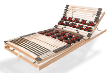 Lattenrost - Tipps zu Auswahl und Kauf